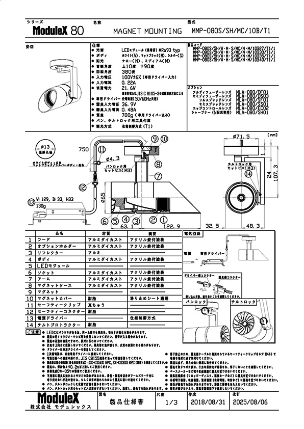 プロダクトポートフォリオ - 株式会社モデュレックス｜ModuleX Inc.