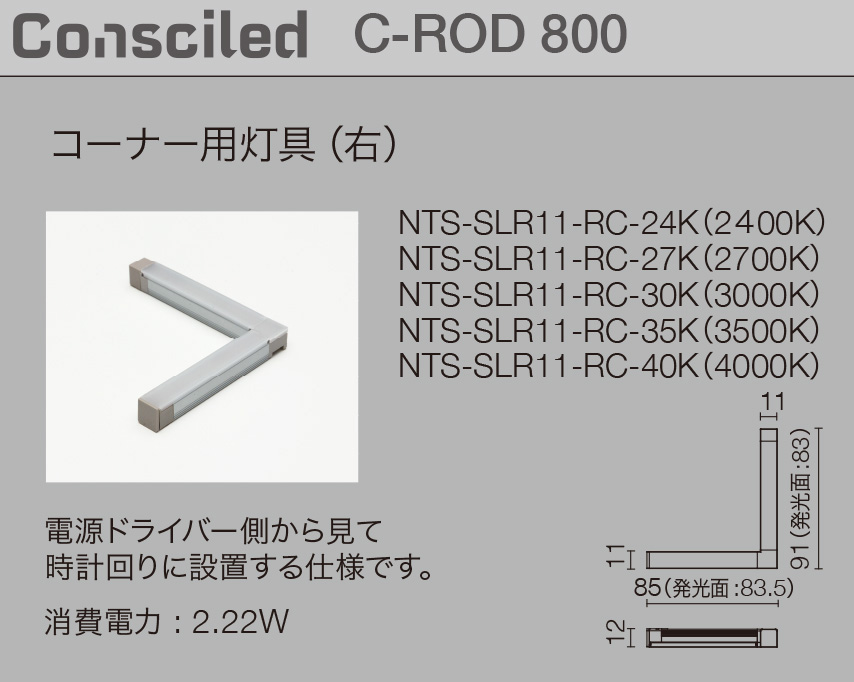 プロダクトポートフォリオ - 株式会社モデュレックス｜ModuleX Inc.