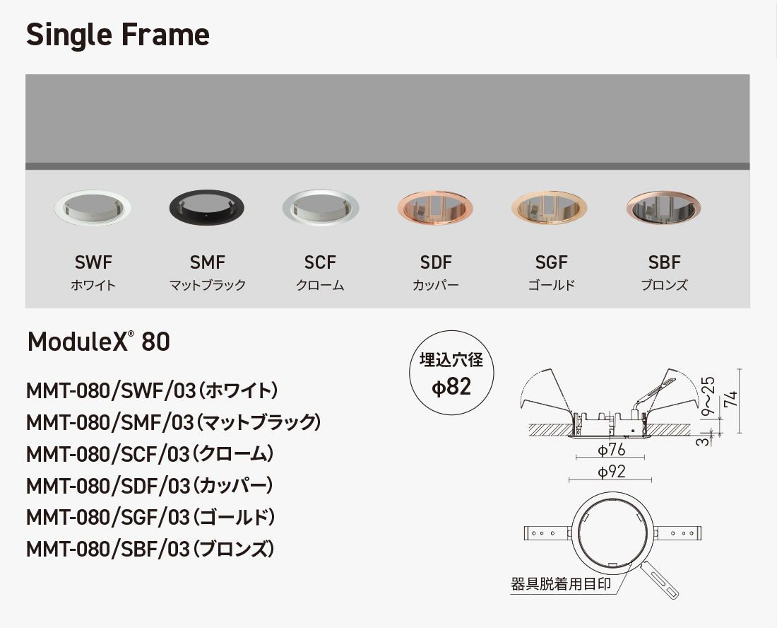 プロダクトポートフォリオ - 株式会社モデュレックス｜ModuleX Inc.